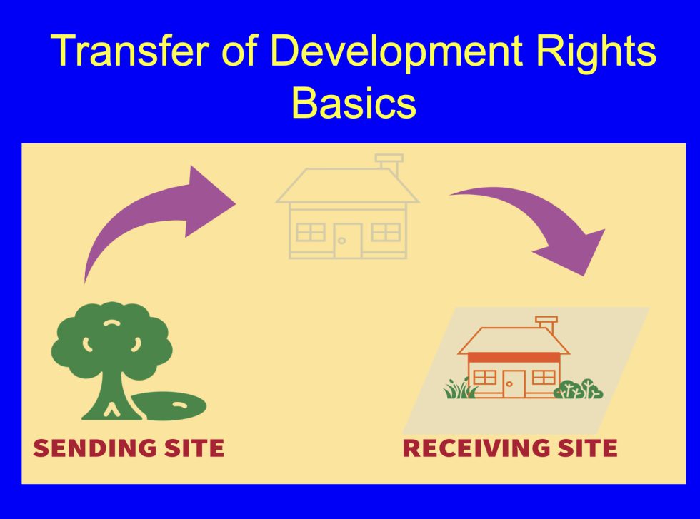 Protecting Farms with the Transfer of Development Rights Program ...